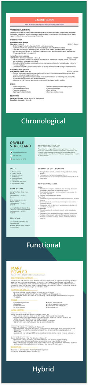 Resume Formats: Which one to Choose? + Examples (2023)