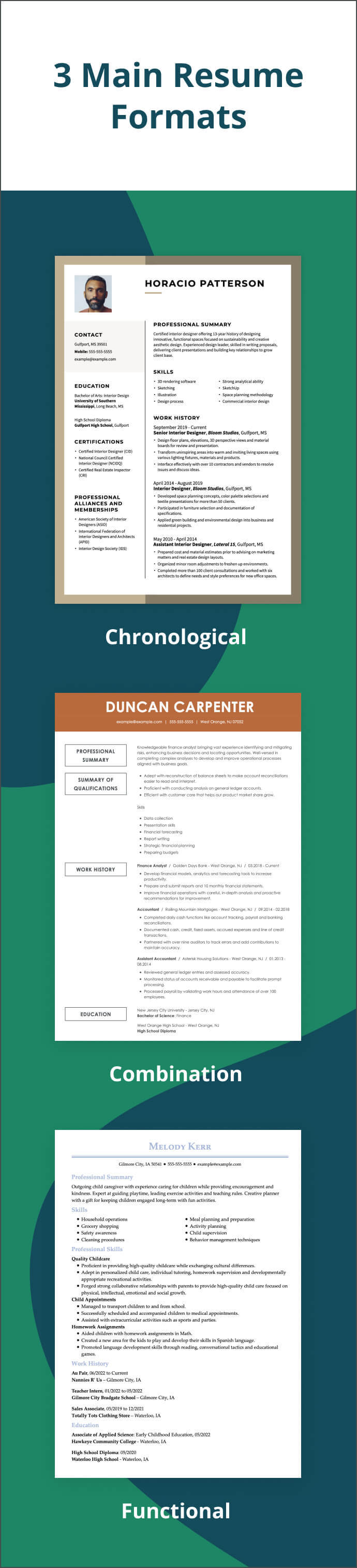 Resume Formats: The 3 Best Resume Formats for Jobs in 2023