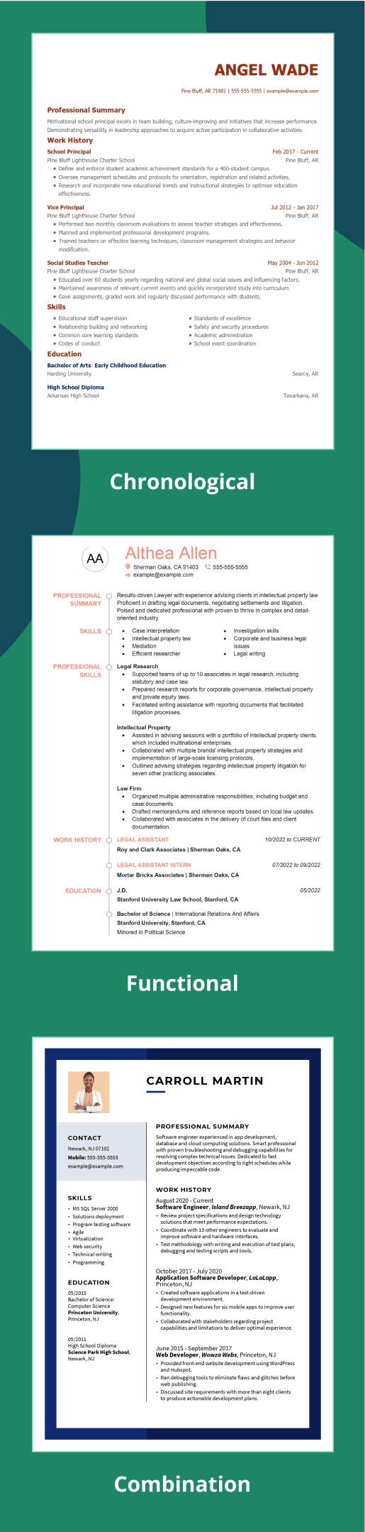 How to Make a Resume: Complete Resume Writing Guide