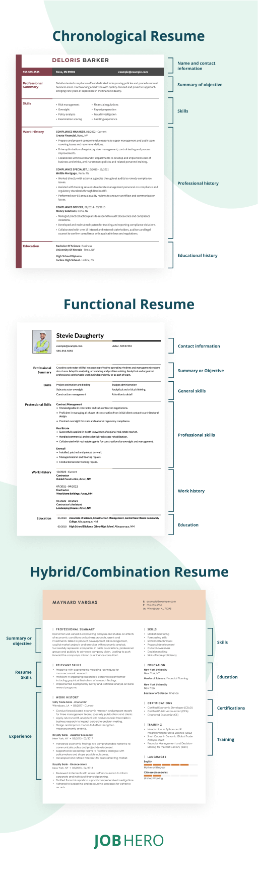 Best Resume Layout: Good Resume Layout Examples for 2024